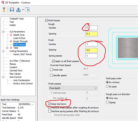 Spring Passes Educational Forum