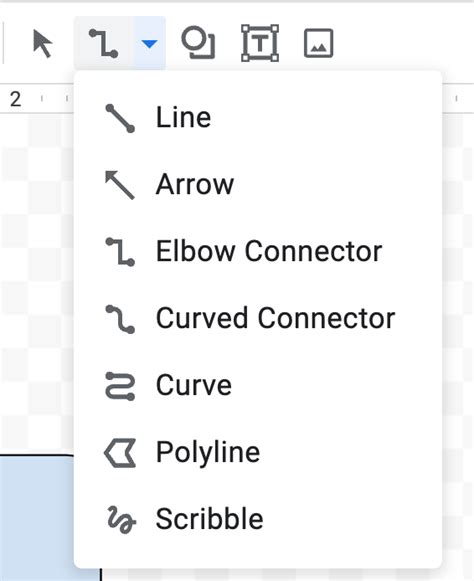 Cara Membuat Diagram Alir Di Google Docs Panduan Langkah Demi Langkah