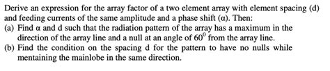 Solved Derive An Expression For The Array Factor Of A Two