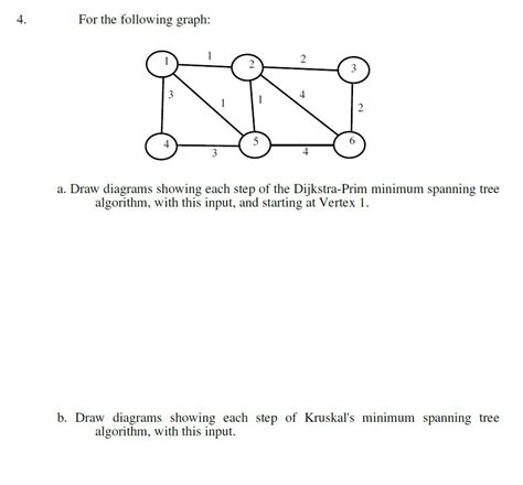 Solved For The Following List Of Numbers Trace The Chegg
