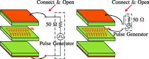 Circuit For Measuring The Capacitive Components A Laminated Bus Bar Download Scientific