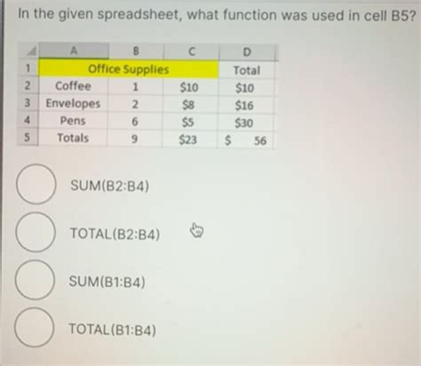 Solved In The Given Spreadsheet What Function Was Used In Cell B5