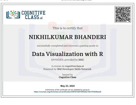 nikhil bhanderi on linkedin datascience rlanguage