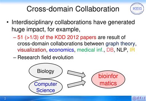 Ppt Cross Domain Collaboration Recommendation Powerpoint Presentation Id 1129559