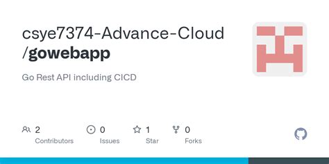 Github Csye7374 Advance Cloudgowebapp Go Rest Api Including Cicd