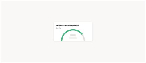 Total Attributed Revenue Metric Ortto Templates