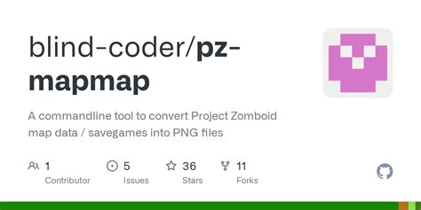 GitHub Blind Coder Pz Mapmap A Commandline Tool To Convert Project