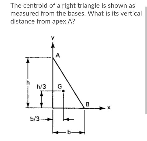 Centroid Of A Right Triangle