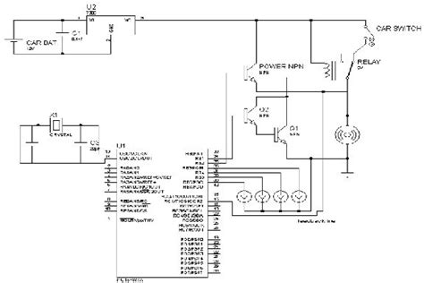 Voltage Regulator Schematic Diagram Download Scientific Diagram