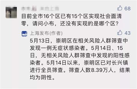 上海哪个区还没有实现社会面清零？上海发布回应上海：16个区有15个区社会面清零上海哪个区未实现社会面清零？筛查