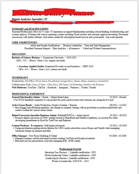 Do I Need To Expand On My Content Skills Or Will This Work As Is For Digital IT And Leadership