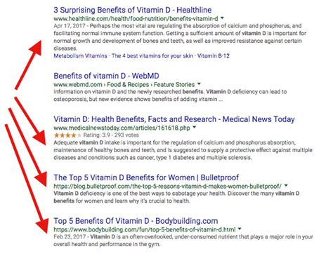 Meta Descriptions Matter Write A Great Web Blurb To Get More Readers TCK Publishing