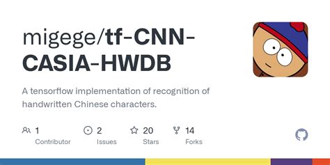 Github Migegetf Cnn Casia Hwdb A Tensorflow Implementation Of