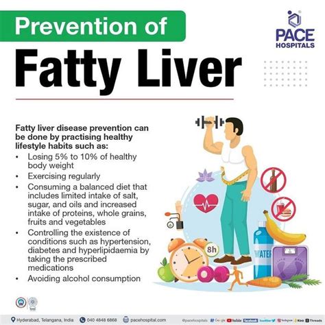 Preventing Fatty Liver Disease Ask The Nurse Expert
