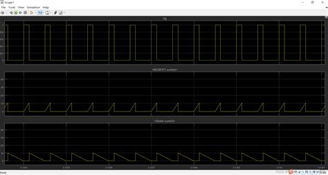 Simulink仿真 降压buck变换器simulink里面的diode的m Csdn博客 Simulink仿真 降压buck变换器simulink里面的diode的m Csdn博客