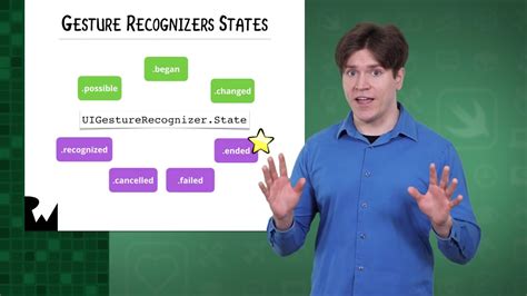 Gesture Deceleration Gesture Recognizers In Ios 12 Xcode 10 And Swift 42 Youtube