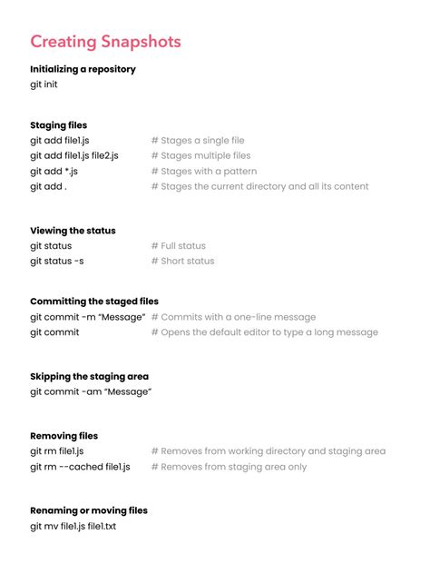 🚀 Boost Your Git Skills With These Essential Commands 🚀 Whether Youre
