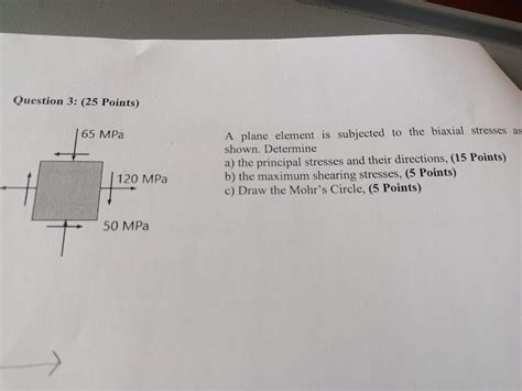Solved Question 3 25 ﻿pointsa Plane Element Is Subjected