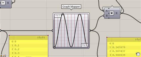 Grasshopper グラフを活用するgraph Mapperの使い方 Iarchway