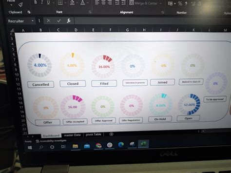Create Excel Dynamic Dashboards And Reports By Sreedvp Fiverr