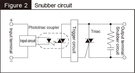 Ssr Does Not Operate Normally Under A Small Load Current