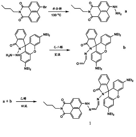 Naphthalimide Modified Rhodamine B Derivative As Well As Preparation
