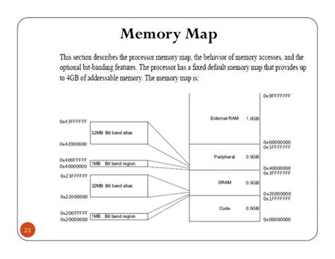 arm cortex m3 ppt