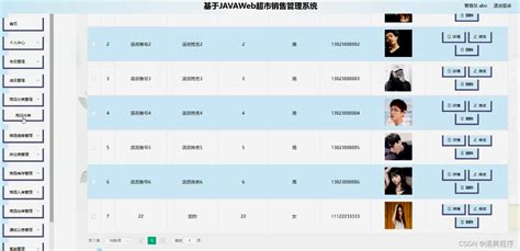 Nodejs毕业设计基于web超市销售管理系统（express附源码） Csdn博客