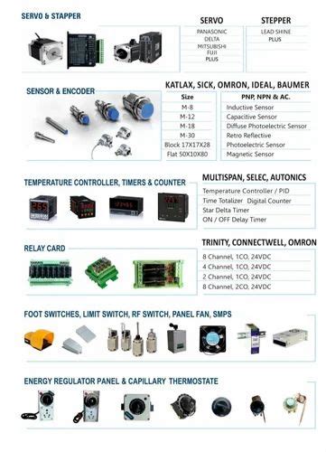 Schneider Modicon M340 Plc At Rs 45000 Schneider Plc In Rajkot Id 2855194238691