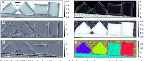 Figure 3 From X Ray Directional Dark Field Imaging Using Unified