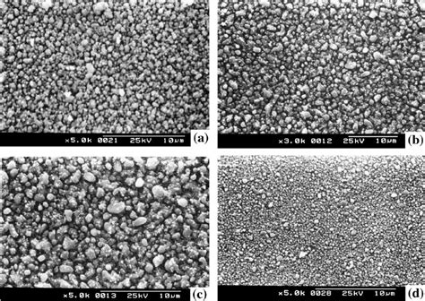 Sem Micrographs Of Four Representative Films Deposited At 358 K From
