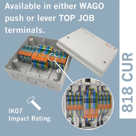 Wiska Consumer Unit Relocation Box —