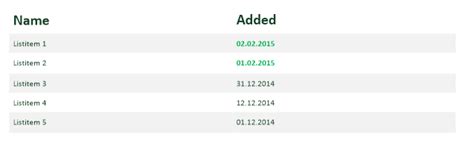 Highlight How To Indicate That An Element Is New In A List User Experience Stack Exchange