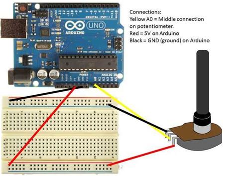 Arduino Servos Potenciómetro Paso 2 Conexión 1 Potenciómetro