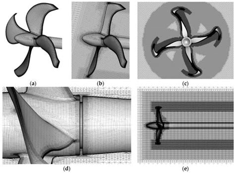 Scale Effects On A Tip Rake Propeller Working In Open Water