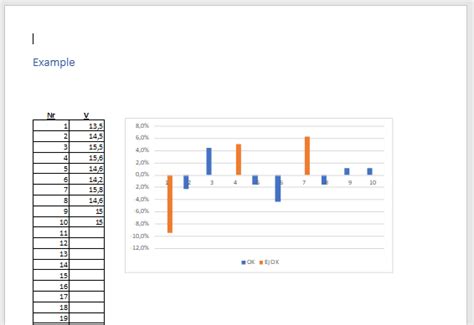 r how to highlight specific factor levels in ggplot on the axis