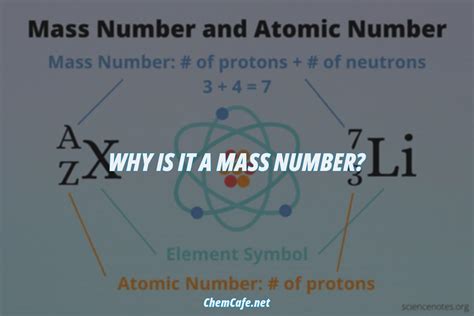 Why Is It A Mass Number Chemcafe — Science Chemistry And Physics Made Simple