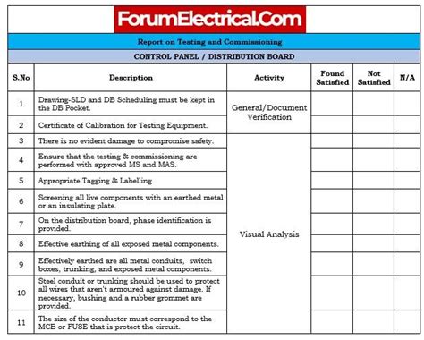 jagadish neelamraju on linkedin distribution panel board testing and commissioning checklist