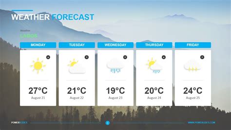 Weather Forecast Template Easy To Edit Download Now