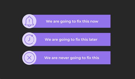Defect Triage In Software Testing Everything You Need To Know