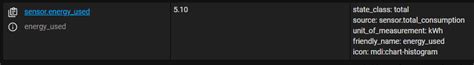 Energy Consumption Entity Not Listed Configuration Home Assistant Community