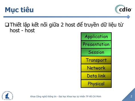PPT Network Layer PowerPoint Presentation Free Download ID 5602596