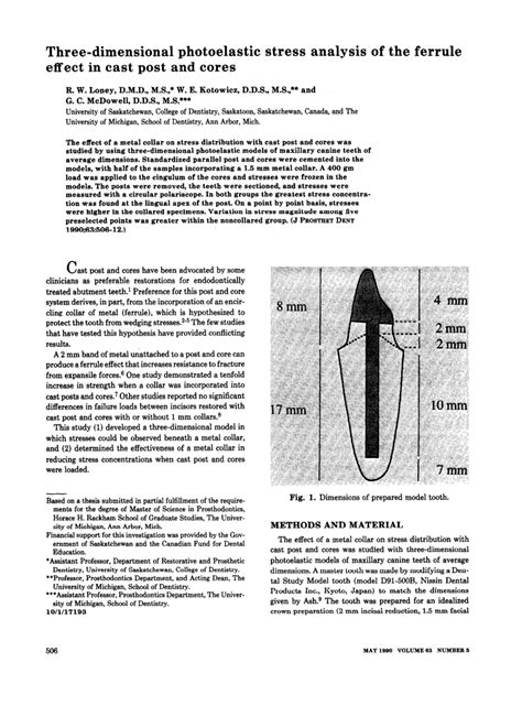 Pdf Three Dimensional Stress Analysis Of The Ferrule Effect In Cast Post And Cores