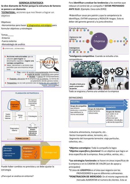 Gerencia Estratégica Hecmolina Udocz