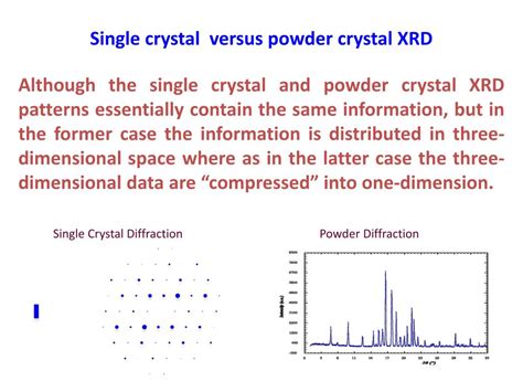 Ppt Structure Determination From X Ray Powder Diffraction Data