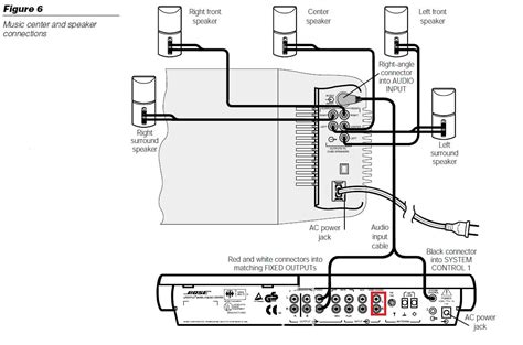 Speaker System Wiring Diagram Collection Faceitsalon Com