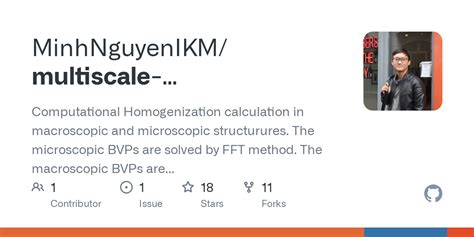 Github Minhnguyenikmmultiscale Homogenization Computational