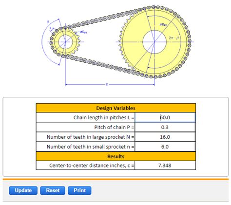 Sprocket Pitch Diameter Formulas And Calculator
