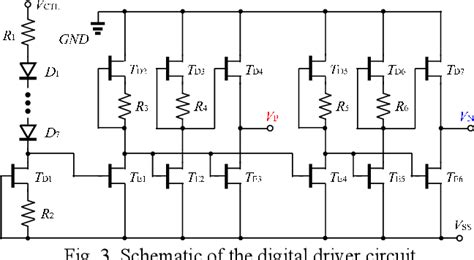 Figure 3 From A Dc 12ghz Dpdt Switch Matrix Mmic In Gaas E D Mode Phemt Technology Semantic