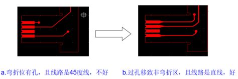 一文通晓fpc软板，从基础到工艺的深度解读